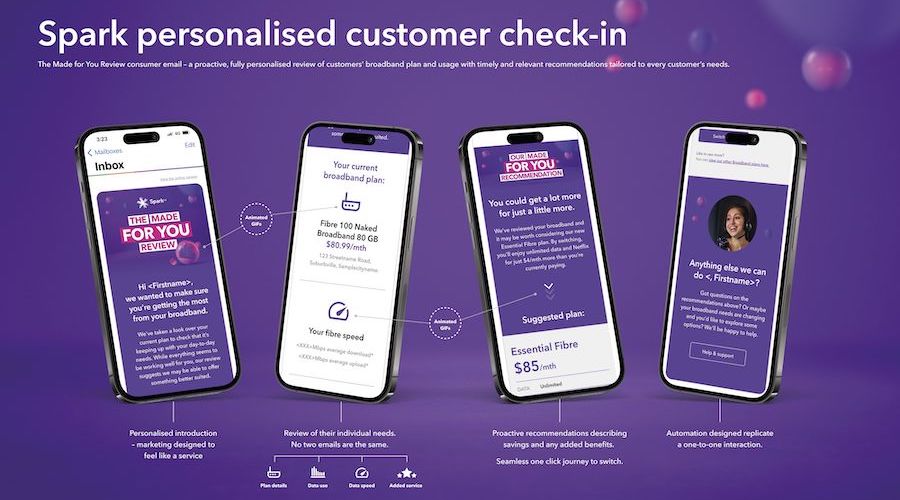 Supreme Marketing Excellence Award winner 2023 - New Zealand Marketing ...